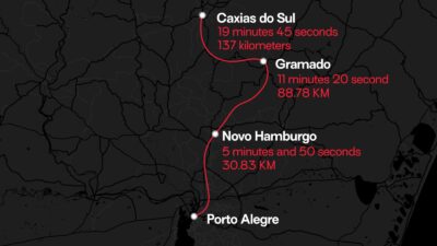 South America's first hyperloop feasibility study | HyperloopTT